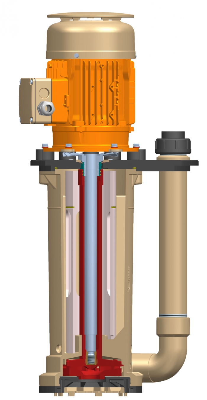 Series D18